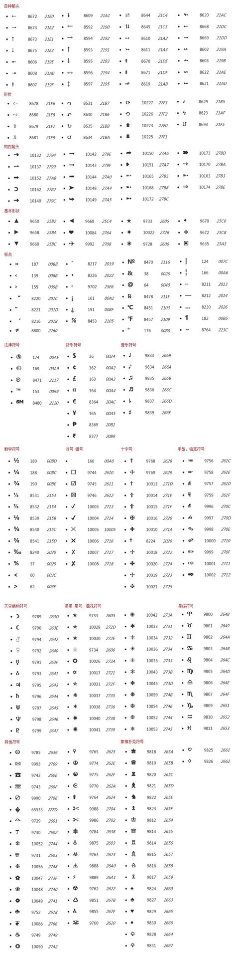 Css简单实现五角星评分、点赞收藏、展示评分(半颗星、13颗星) Csdn博客 Css简单实现五角星评分、点赞收藏、展示评分(半颗星、13颗星) Csdn博客