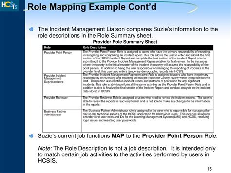 PPT Role Mapping How To Assign User Roles In HCSIS PowerPoint Presentation ID