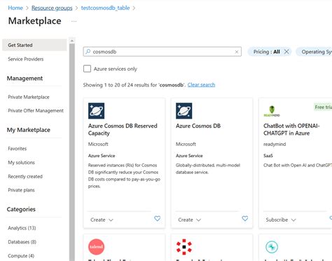 Azure Crud Operations With Cosmos Db For Table Zone Of Development