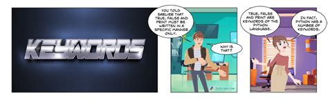 Variables And Assignment Statements