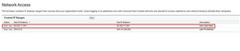 How To Whitelist Ip Addresses In Salesforce