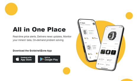 Dual Algorithms Optimize Returns Goldshell Official