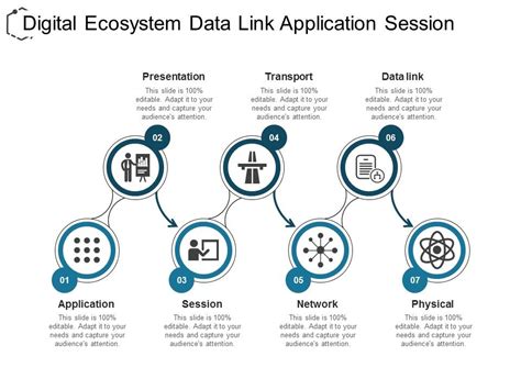 Digital Ecosystem Data Link Application Session Ppt Powerpoint Presentation Ideas Rules