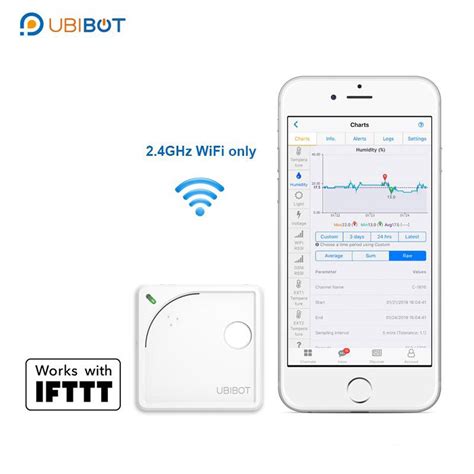 Iot Sensor Ubibot Ws1 Wifi Temperature Rh Data Logger