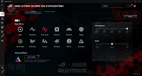 Asus Rog Strix Scope Rx Eva Edition Review Vmodtech Com Review Overclock