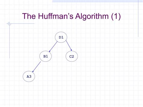 Ppt Huffman Encoding With Min Heap Algorithm Assignment Solution Powerpoint Presentation