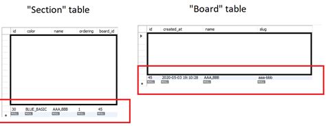 Autodesk Model Derivative Forge Modelderivativeapi Cant Convert To Obj Format Stack Overflow