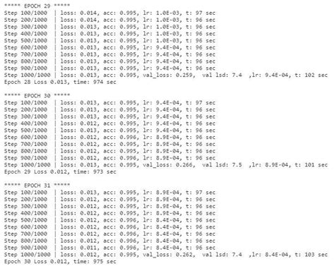 Boosting Image Captioning Model Performance By Griffin Mccauley Analytics Vidhya Medium