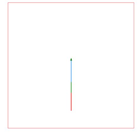 Js Turtle Documentations