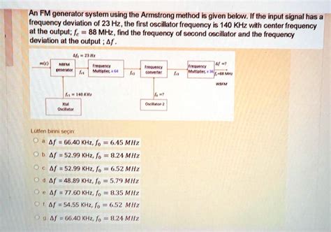 Solved An Fm Generator System Using The Armstrong Method Is Given Belowif The Input Signal Has