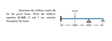 Solved Determine The Stiffness Matrix K For The Given Beam