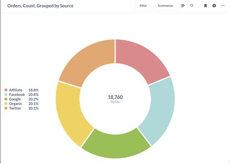 We Add Hyphens On The Series On Narrow Viewports · Issue 29597