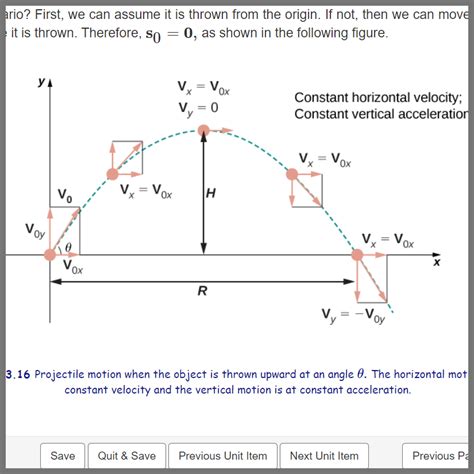 Calculus Volume 3 Digitaled