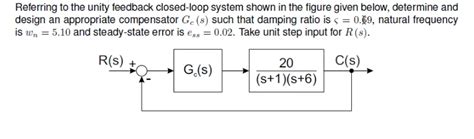 Solved Referring To The Unity Feedback Closed Loop System