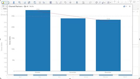 Drill Down In Inforiver Charts