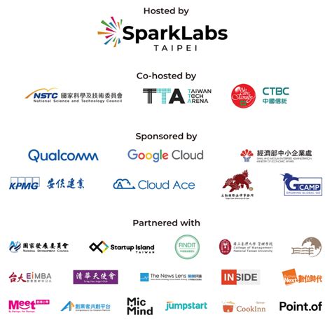 Demoday Sparklabs Taiwan
