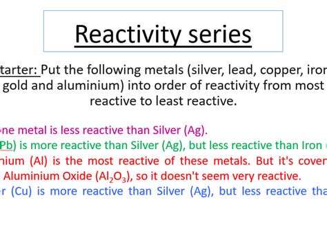 Reactivity Series Of Metals Teaching Resources