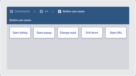 Advanced Widgets For Enhanced Iot Dashboards Thingsboard
