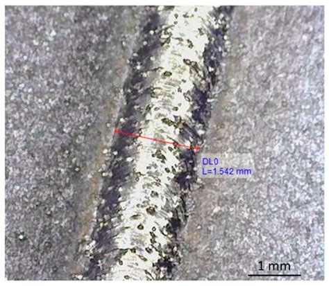 Metals Special Issue Advanced Characterization And On Line Process Monitoring Of Additively
