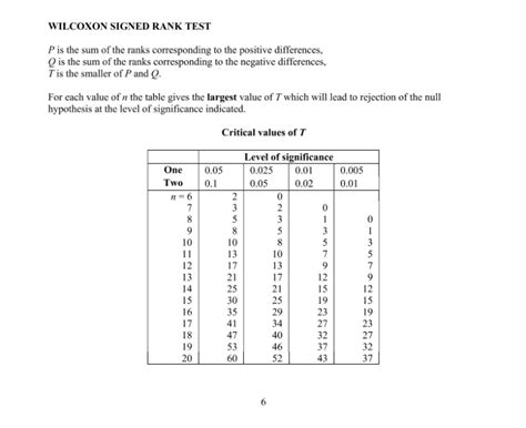 Mf27 Formula List • Musclemath Tuition