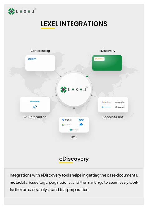 Ranjith Kumar Posted On Linkedin