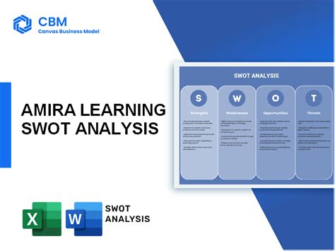 Amira Learning Swot Analysis