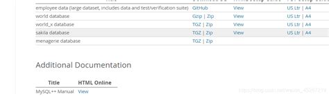 mysql的自带数据库sakila不见了？数据库sakila介绍与官网下载 sakila database csdn博客