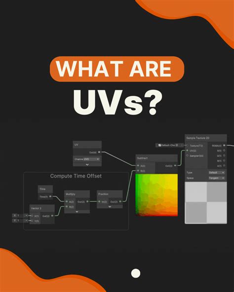 Shadergraph Graphicspipeline Gamedevelopment Learntogether Unity