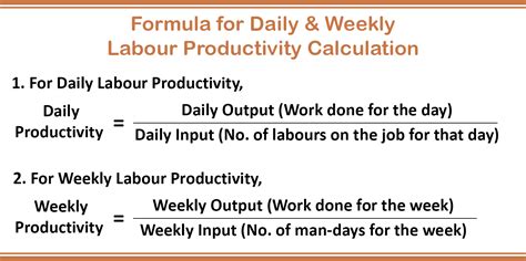 What Is Labor Productivity In Construction At Daryl Reif Blog