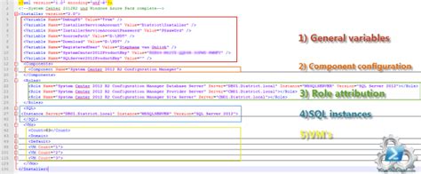 Powershell Deployment Toolkit How To Build A Lab In Minutes Using Pdt Powershelldistrict