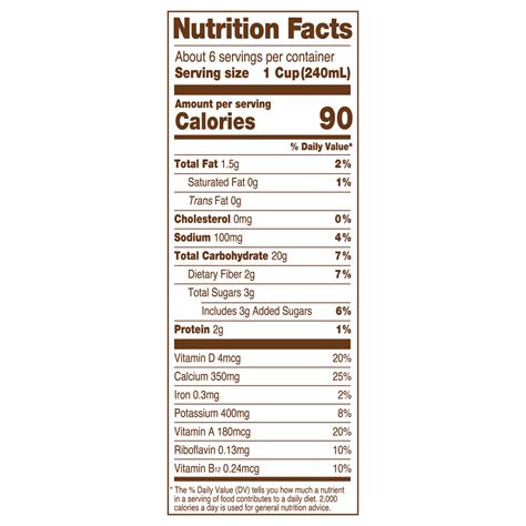 Planet Oat Oatmilk Original Nutrition Facts