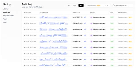 Concepts Schematic Documentation
