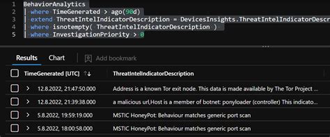 Use Ueba In Microsoft Sentinel To Your Advantage Cloudbrothers