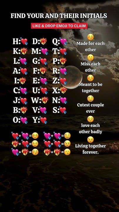 Find Your And Their Initials Signs Initials Shorts Initials Good