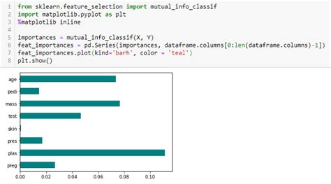 Feature Selection Techniques In Machine Learning Updated 2024