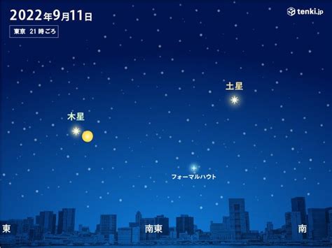 今夜も天体ショー 月と木星が大接近（tenkijp） Yahooニュース Yahooニュース News Wacoca