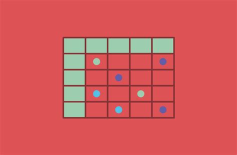 Do You Know When To Use Tables Vs Charts Infogram