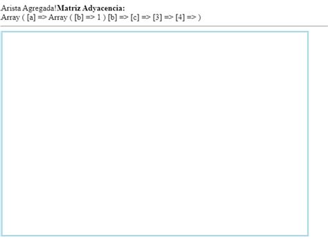Javascript No Se Muestran Los Datos En Un Grafo Dirigido Php Y Js Stack Overflow En Español