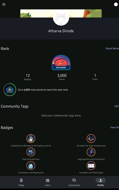 Atharva Shinde On Linkedin Salesforce Trailhead Dataliteracy Continuouslearning…