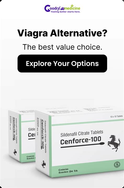 How To Use Cenforce In The Best Possible Way To Treat Ed