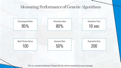Top 10 Genetic Algorithm Powerpoint Presentation Templates In 2024