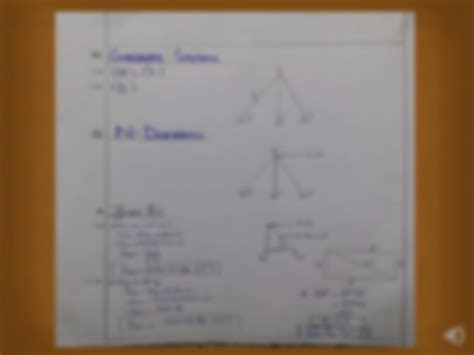 Solution Structure Analysis Ii To Solve A Truss And Find Its Member
