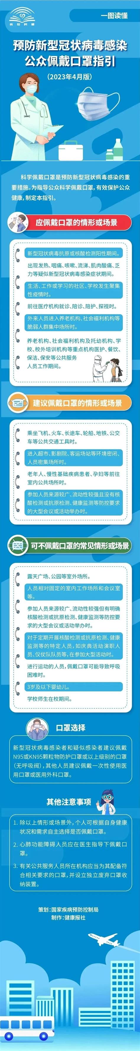 再次提醒！湘潭市民，这些场景仍需戴口罩澎湃号·媒体澎湃新闻 The Paper