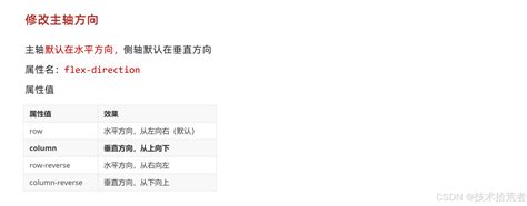 Css 标准流、浮动、flex 布局css Flex Float Csdn博客