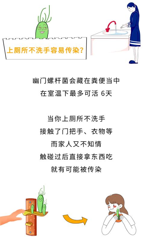 体检查出幽门螺杆菌，会得胃癌吗？科普健康160资讯网