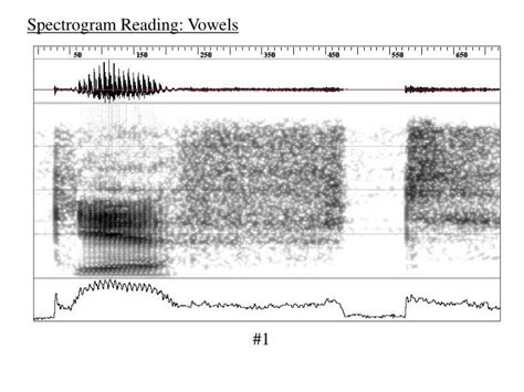 Ppt Spectrogram Reading Vowels Powerpoint Presentation Free