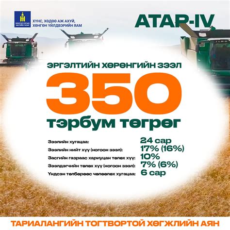 Супер Зугаа Хүнс хөдөө аж ахуй хөнгөн үйлдвэрийн яам “АТАР Iv” Тариалангийн тогтвортой