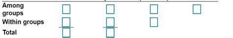 solved an experiment has a single factor with five groups