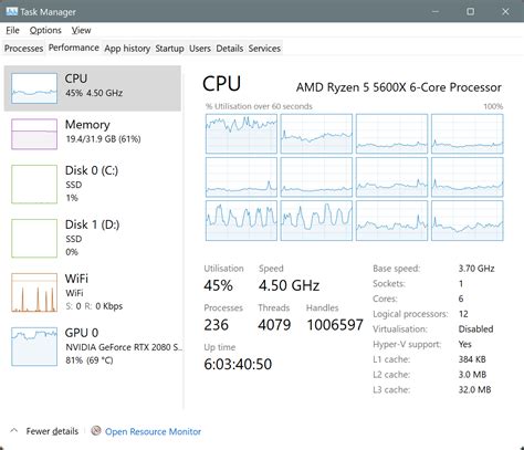Massive FPS Drops When Memory Required From GPU Is More Than The VRAM Resolved Microsoft