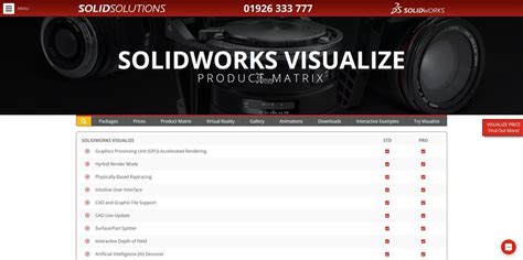 SOLIDWORKS Visualize Product Matrix